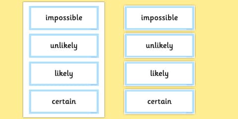 Grade 4 Mathematics - Term 3– Probability – Quiz (CAPS-Aligned)