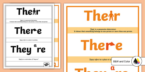 There, Their, They're Poster