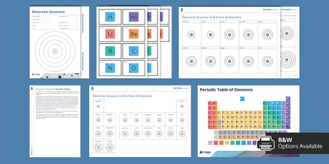 Label Parts of the Atom Worksheet
