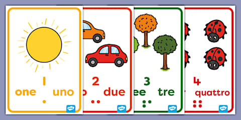Let's Name the Shapes! Bilingual Italian/English Flashcards