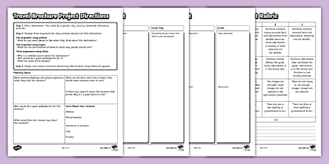 Rhetorical Appeals Ethos, Pathos, & Logos Notes Worksheet for 6th-8th Grade