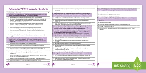 English Language Arts and Reading TEKS Kindergarten Standards Checklist
