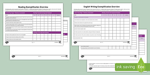 KS1 Maths Teacher Assessment Framework (TAF) Exemplification Checklist