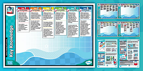 Read, Write, Succeed: Y2-Y6 Explanation Writing Progression