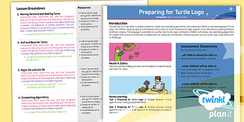 Turtle Logo Algorithm Computing Curriculum Vocabulary Poster