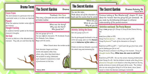 The Secret Garden Differentiated Character Profile Worksheets Pack