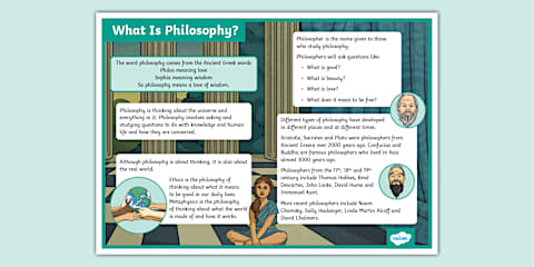 What is Philosophy? Mind Map