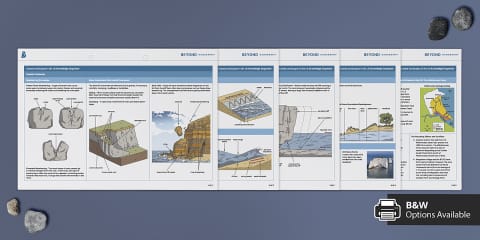 Learn to Draw Processes of Coastal Erosion Worksheets