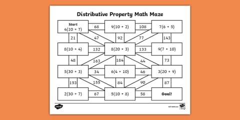 Sixth Grade Distributive Property Math Worksheet