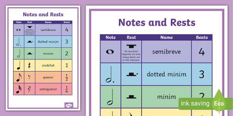 Musical Terms Display Posters