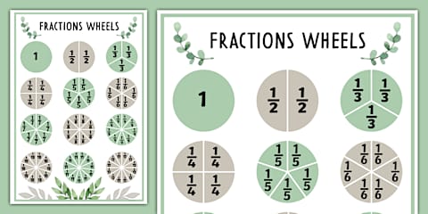 Botanical-Themed Maths Display Pack