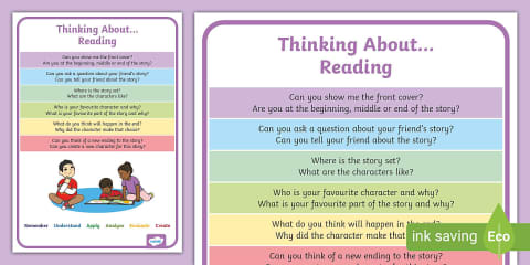 Maths Area Bloom's Taxonomy Poster