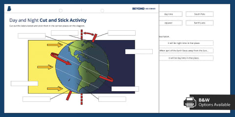 Position of the Earth - Seasons Worksheet