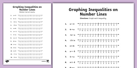 Graphing Inequalities on a Number Line Reference Sheet for 6th-8th Grade