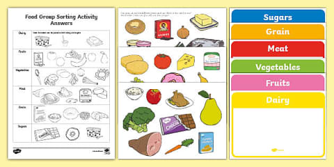 Balanced Lunchbox Cut and Paste Activity