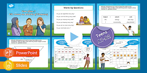 ESL Adverbs of Frequency PowerPoint [Adults, A2-B1]