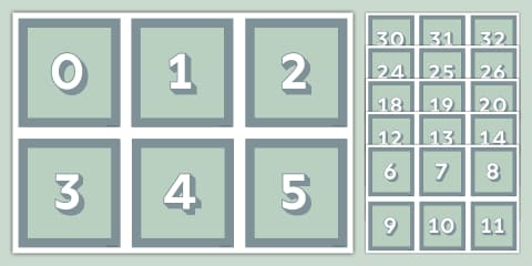 Summer Vibes Themed Square Number Cards
