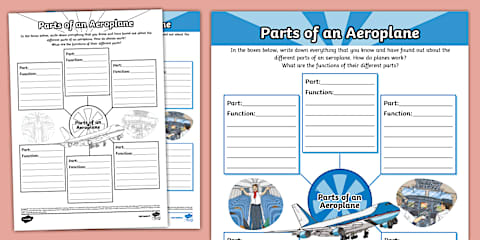 Coding Without Computers Teacher Guidance
