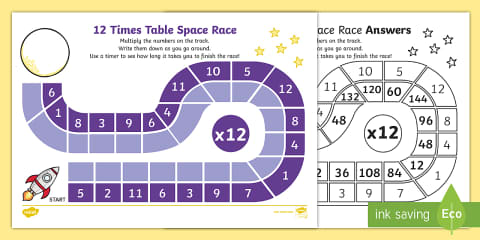 12x Table Emoticon Multiplication Differentiated Activity