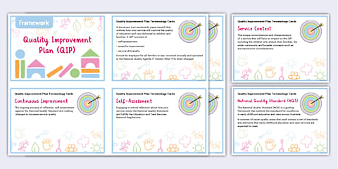 QIP Service Strengths and Weaknesses Template | Twinkl