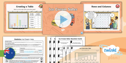 Year 3 Statistics: Interpret and Present Data Lesson 1