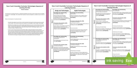 Years 5 and 6 Australian Curriculum Technologies Sequence of Learning ...