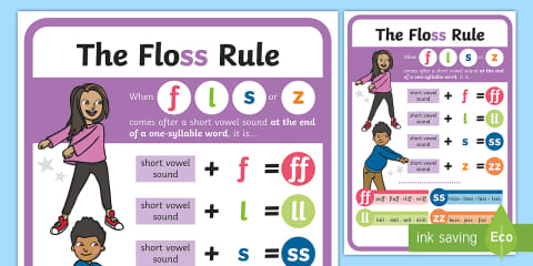 Intermediate Phase Spelling Rules: Poster