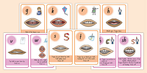Twinkl Phonics Mouth Articulation Display Cards