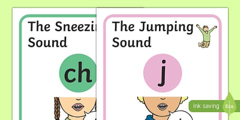 Mouth Articulation Display Cards - EYLF - Twinkl