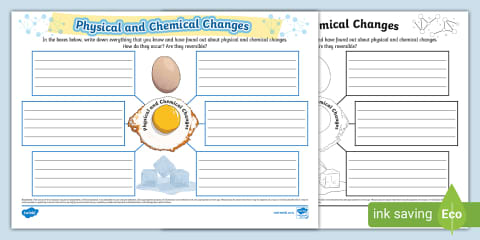 Physical and Chemical Changes Word Search