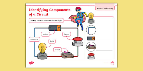 Foundation Phase Robotics and Coding - Robotics Worksheet: Parts of a ...