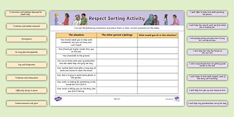 Respectful vs Disrespectful Sorting Activity