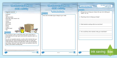 Model of The Water Cycle - STEM Activity 3-6