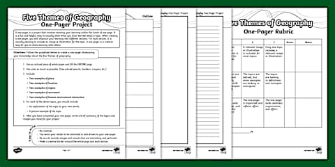 Five Themes of Geography Posters
