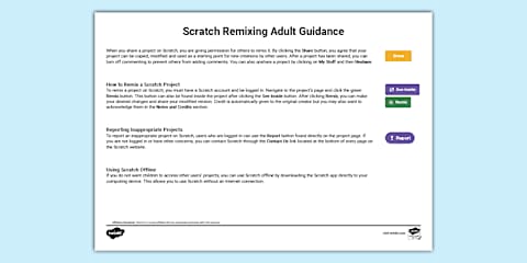 A Handy Guide to Book Creator - Twinkl, Computing