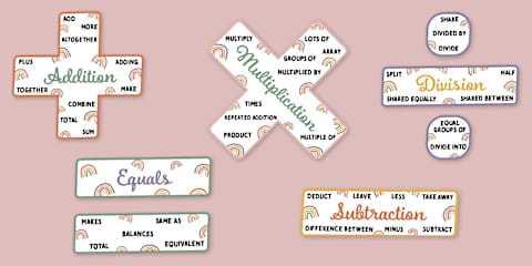 Muted Rainbow Maths Signs and Vocabulary Poster