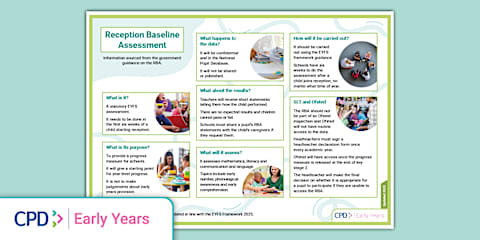 Editable Reception End of Year Report Template - Areas of Learning Report