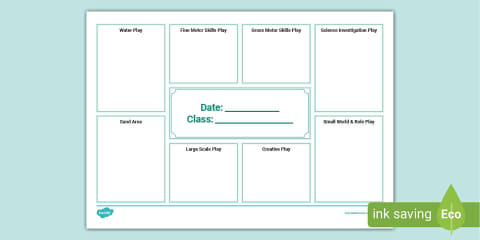 Queensland Kindergarten Learning Guideline (QKLG) Planning Overview