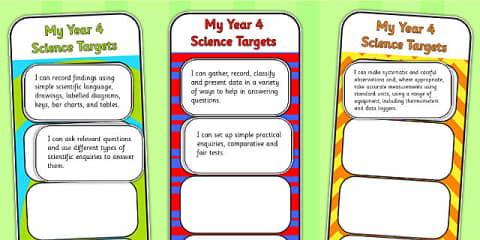 Twinkl Symbols: PlanIt Science: Animals Including Humans: Year 4 ...