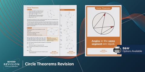 Circle Theorem Posters