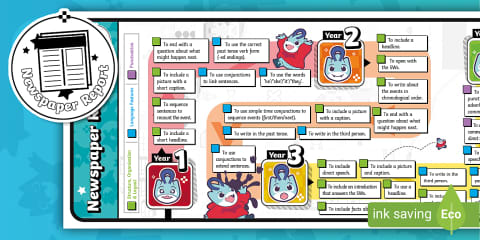 Read, Write, Succeed: Y2-Y6 Explanation Writing Progression