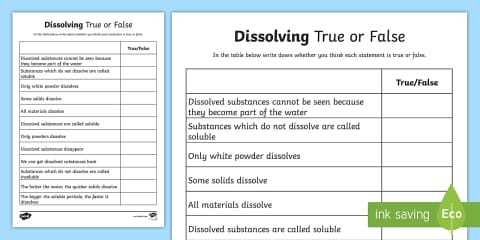 Soluble or Insoluble Practical Activity