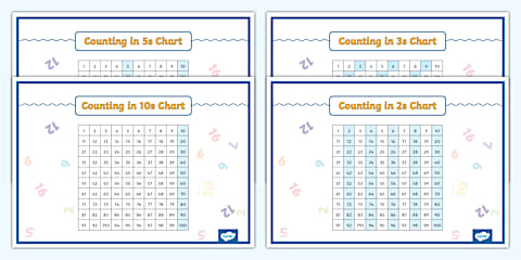 Counting in 2s, 5s, and 10s Practical Activities | Twinkl