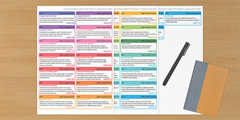 Year 7 English Australian Curriculum (v9.0) Stickers
