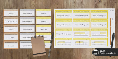 Box and Whisker Plots Matching Pairs Activity