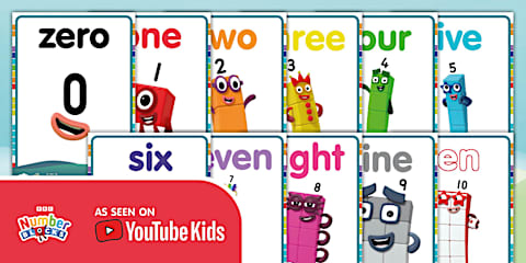 Top 10 Facts About Mountains Display Poster