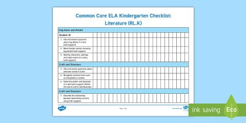 Kindergarten Weekly Pacing Guide for English and Language Arts