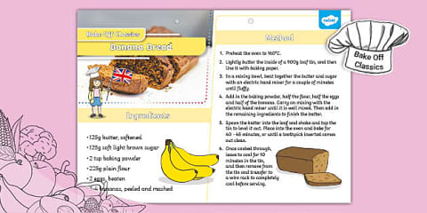Making Banana Bread Sequencing Mind Map
