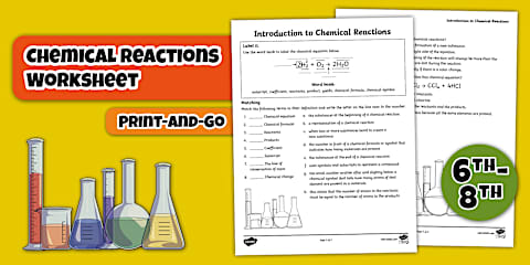 Chemical Reactions Doodle Notes | Resource | Twinkl USA