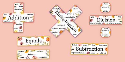 Wildflower Botanical Themed A-Z Lettering